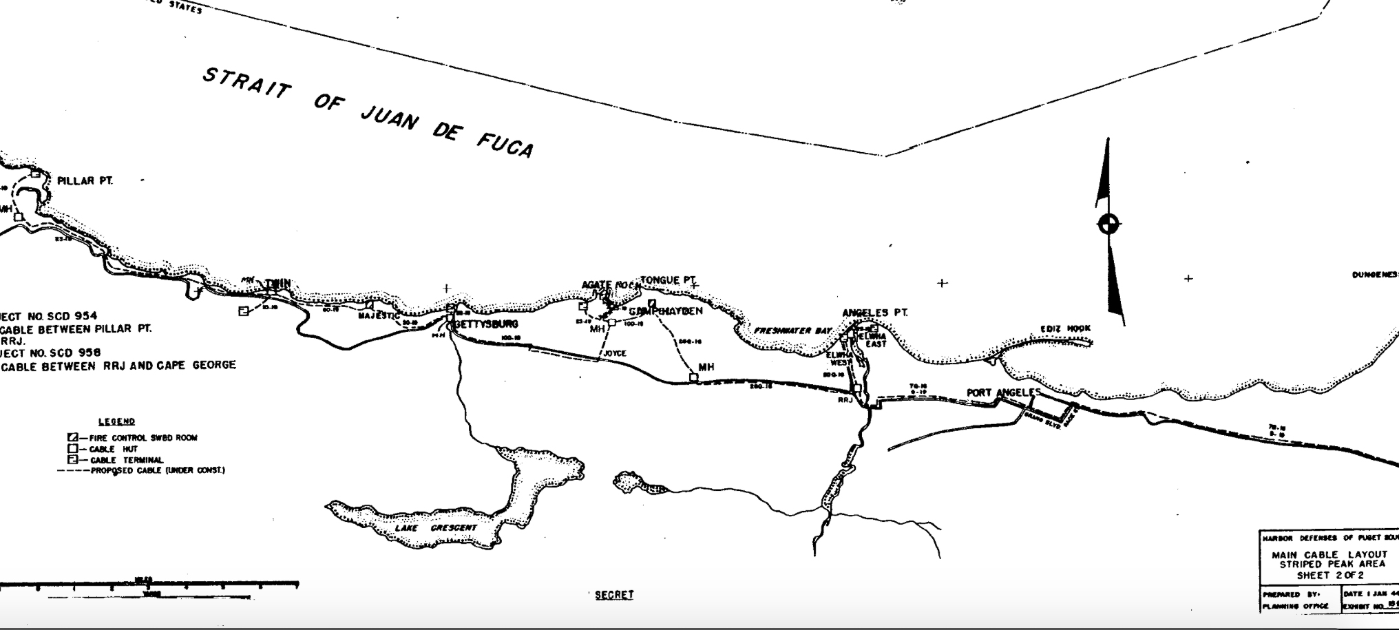 The Lost Bunkers – The Olympic Adventures